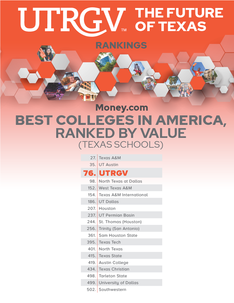 The Newsroom UTRGV Named Top College By Money Magazine