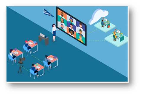 Hybrid Models | UTRGV