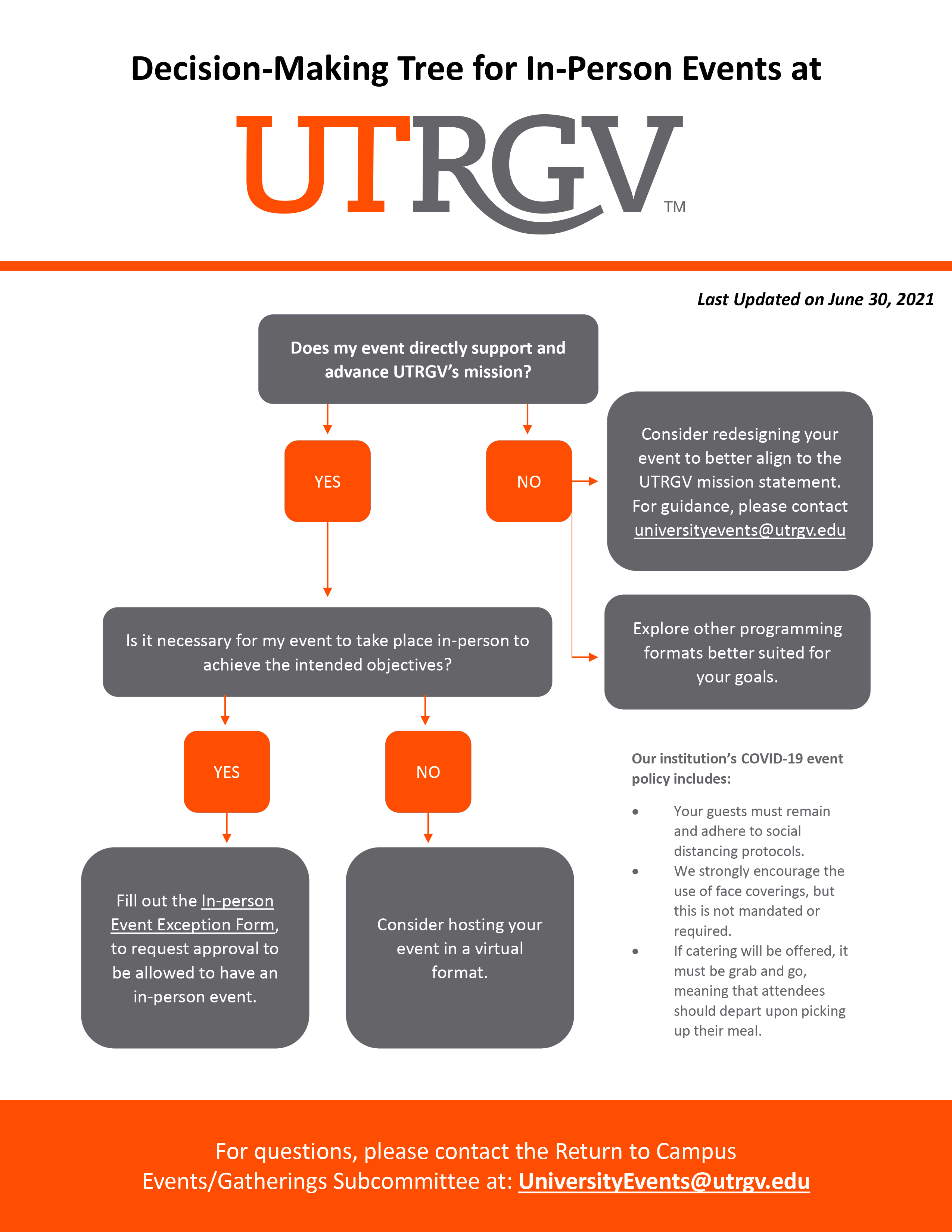 University Events Resources | UTRGV